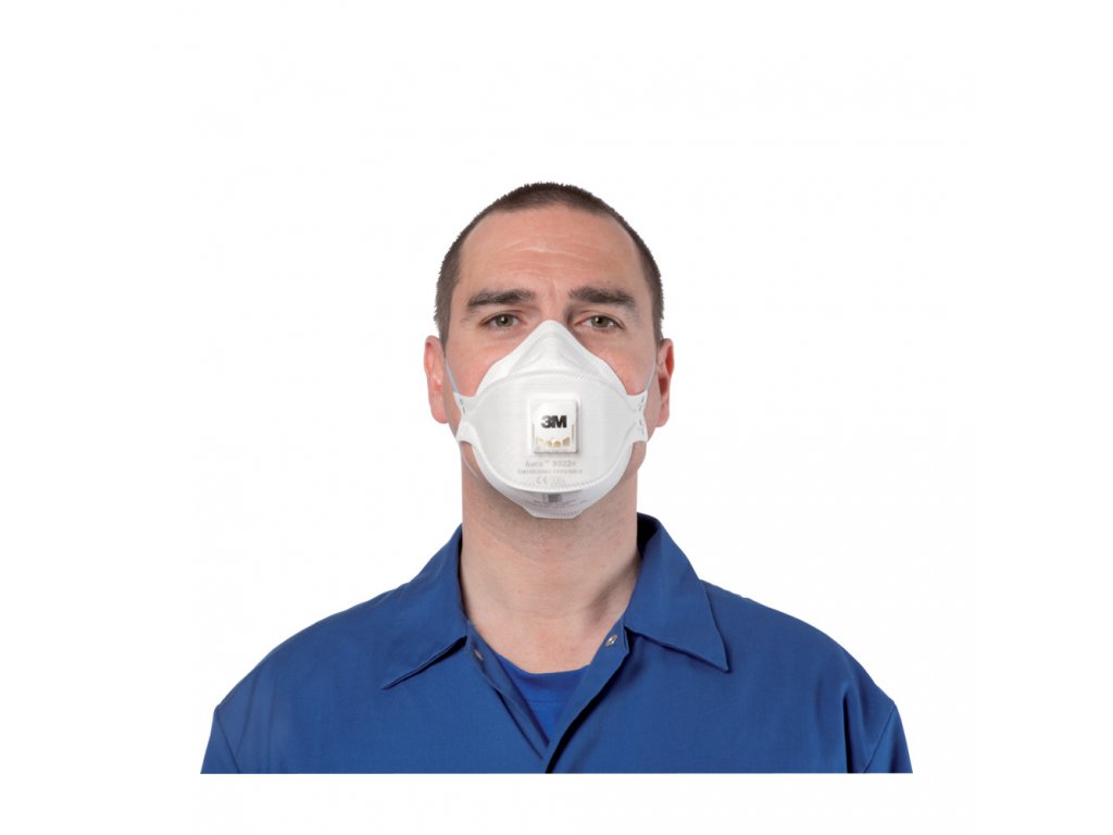 Jak správně zvolit roušku nebo respirátor | ProMistry.cz